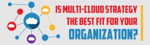 Is Multi-Cloud Strategy the Best fit for Your Organization | Benefits ...