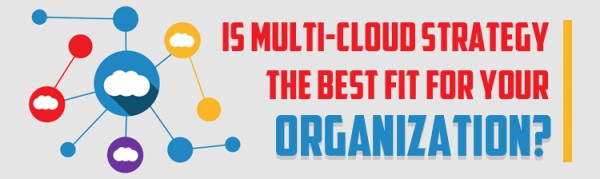Is Multi-Cloud Strategy the Best fit for Your Organization | Benefits ...