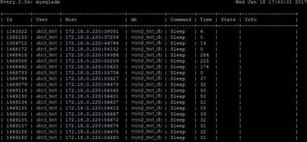 What is Sleep Query in MySQL Database?