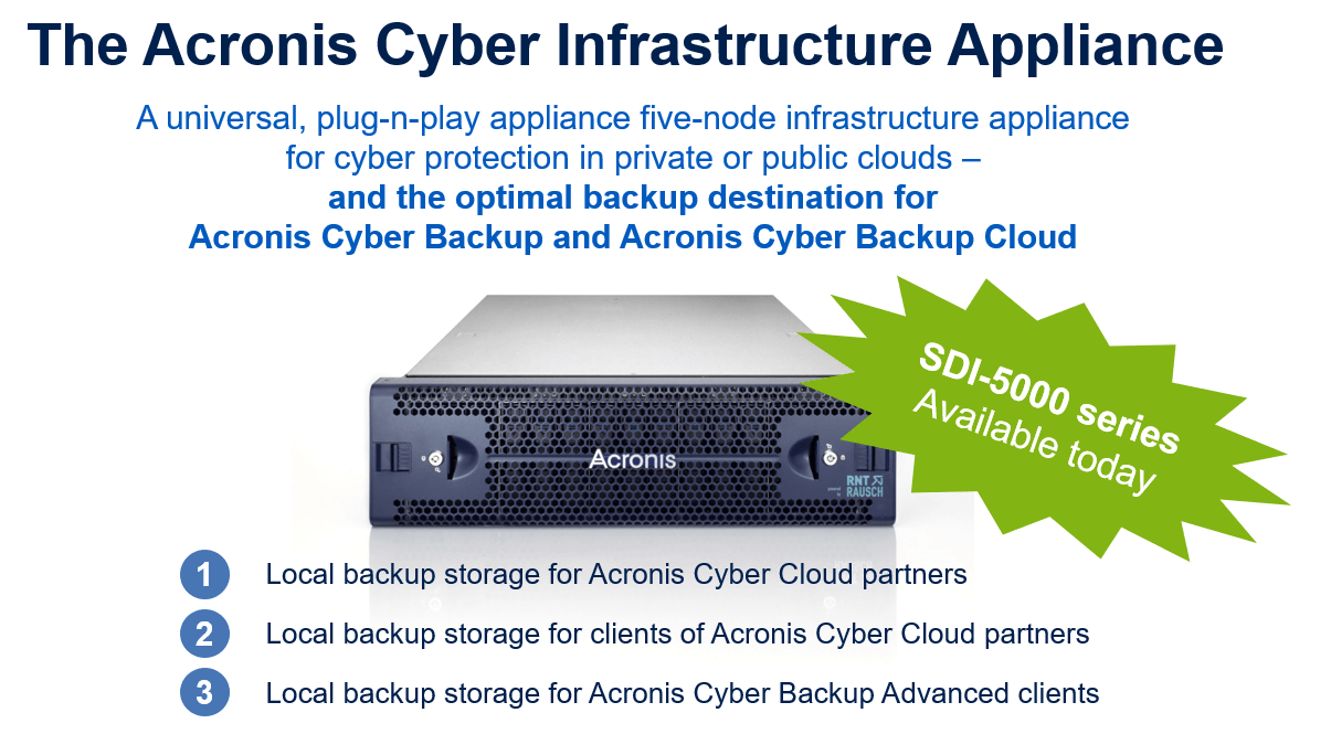 Manage and operate your datacenter easily with Acronis Cyber ...