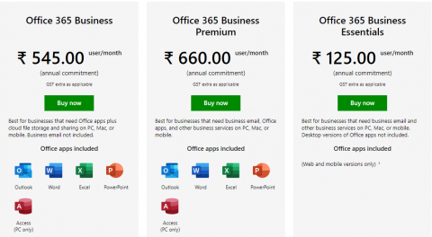 Quick Guide to Compare Office 365 Business and Enterprise Plans in 2018