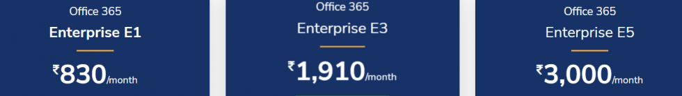 Top used features of Microsoft 365