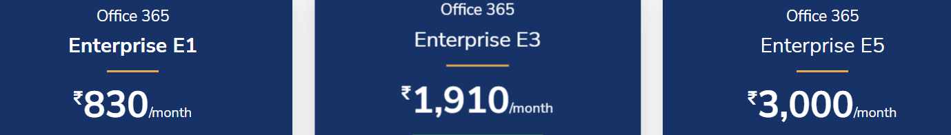 Top used features of Microsoft 365