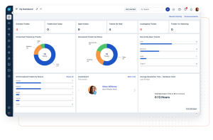 Customer Service Solutions: Expectations vs. Reality