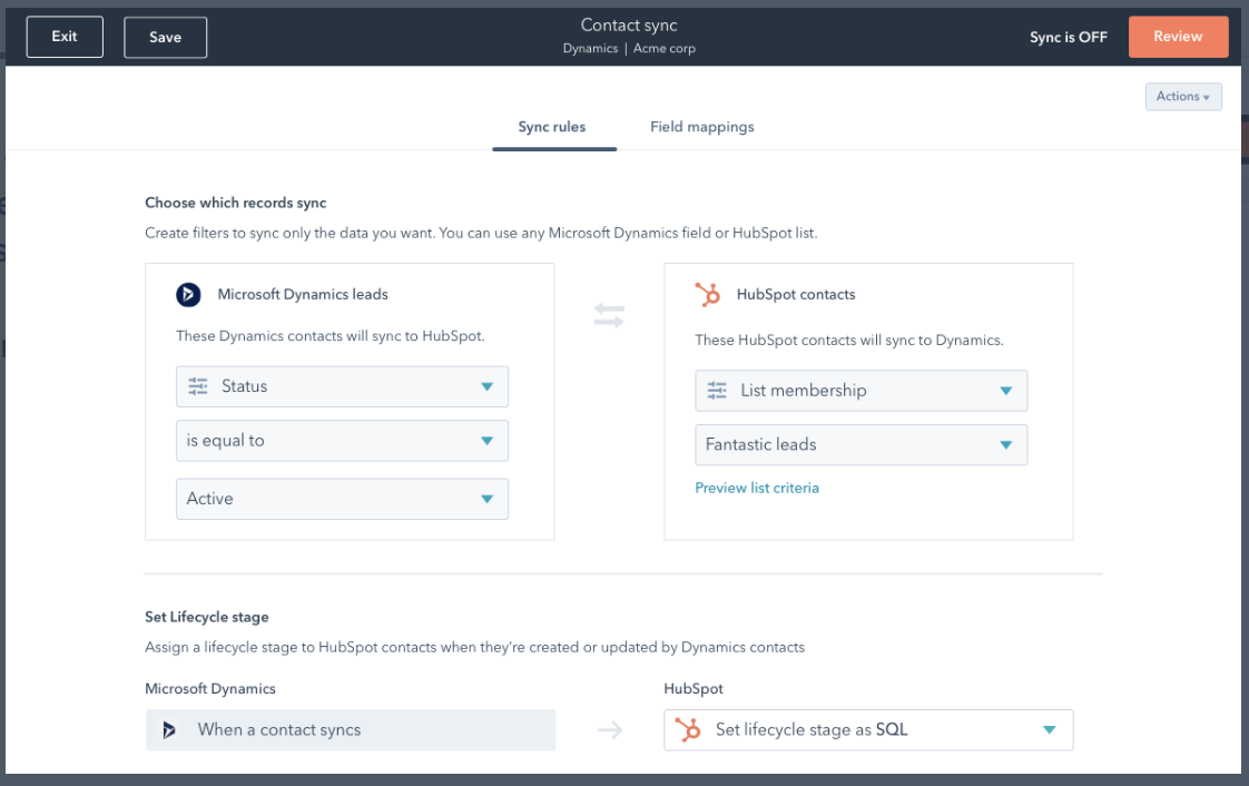 What is HubSpot CRM and why you should choose it?