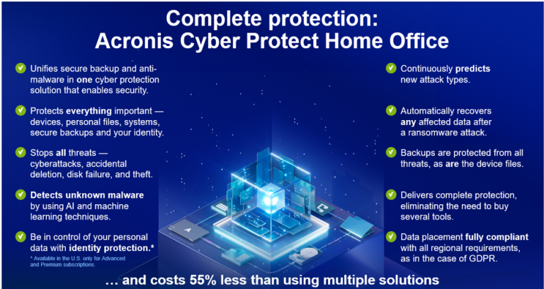 Acronis Cyber Protect Home Office Installation Guide